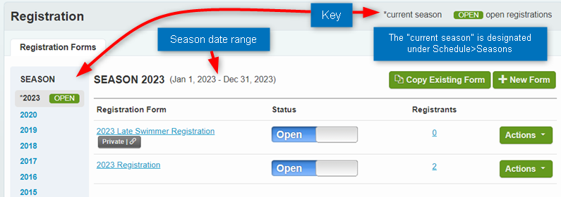 Create and Manage Registration Forms – SwimTopia Help Center