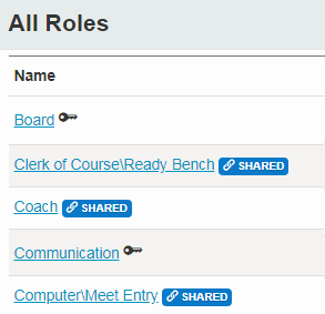 League Shared Roles – SwimTopia Help Center