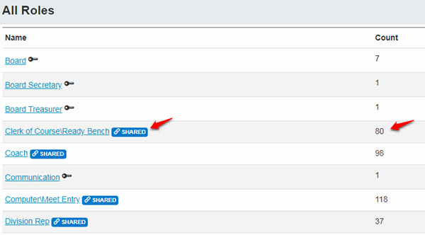 League Shared Roles – SwimTopia Help Center